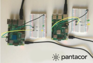 Automated CI/CD pipelines for Your Embedded Linux project