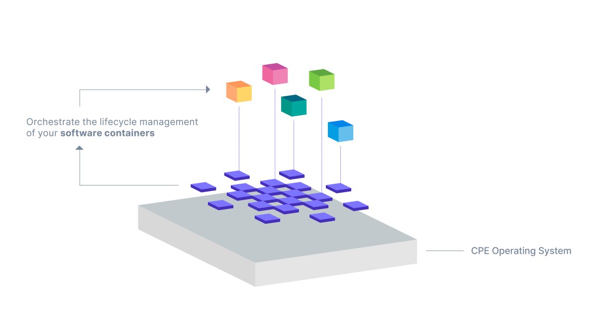 Introducing Pantavisor Engine – Pantacor