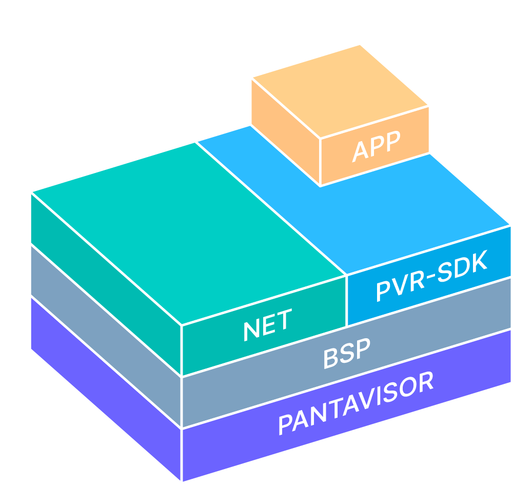 Containers and DevOps for Embedded Linux & IoT