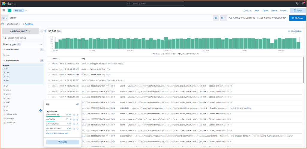 From the Smart Edge to the Cloud – Observability in Embedded Linux ...
