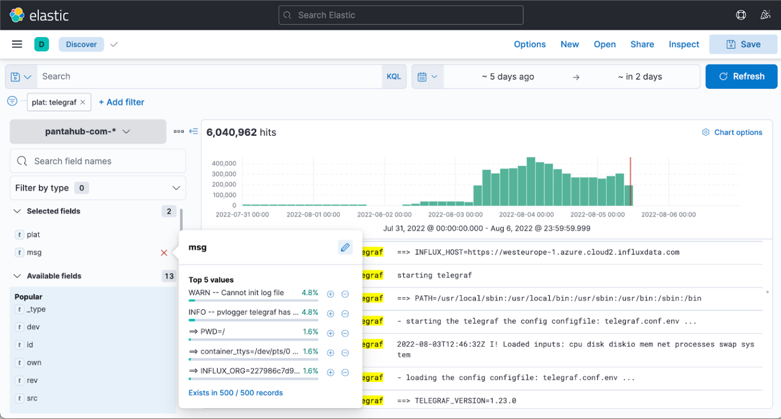 From the Smart Edge to the Cloud – Observability in Embedded Linux Systems – Pantacor